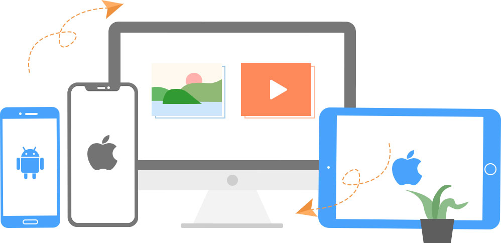 AnyTrans App – Transfer and Back Up iPhone/Android Photos Wirelessly